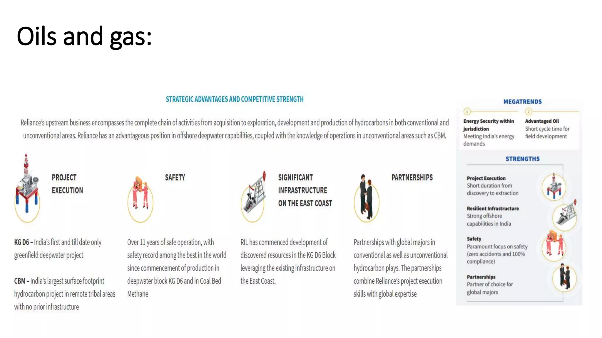 Reliance Business Model | PPTX