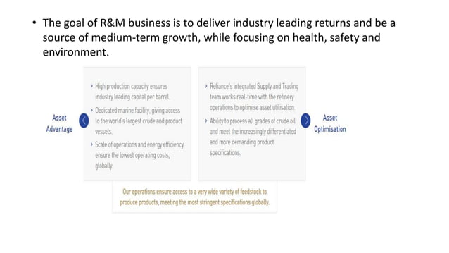 Reliance Business Model | PPTX | Manufacturing Industry | Industries
