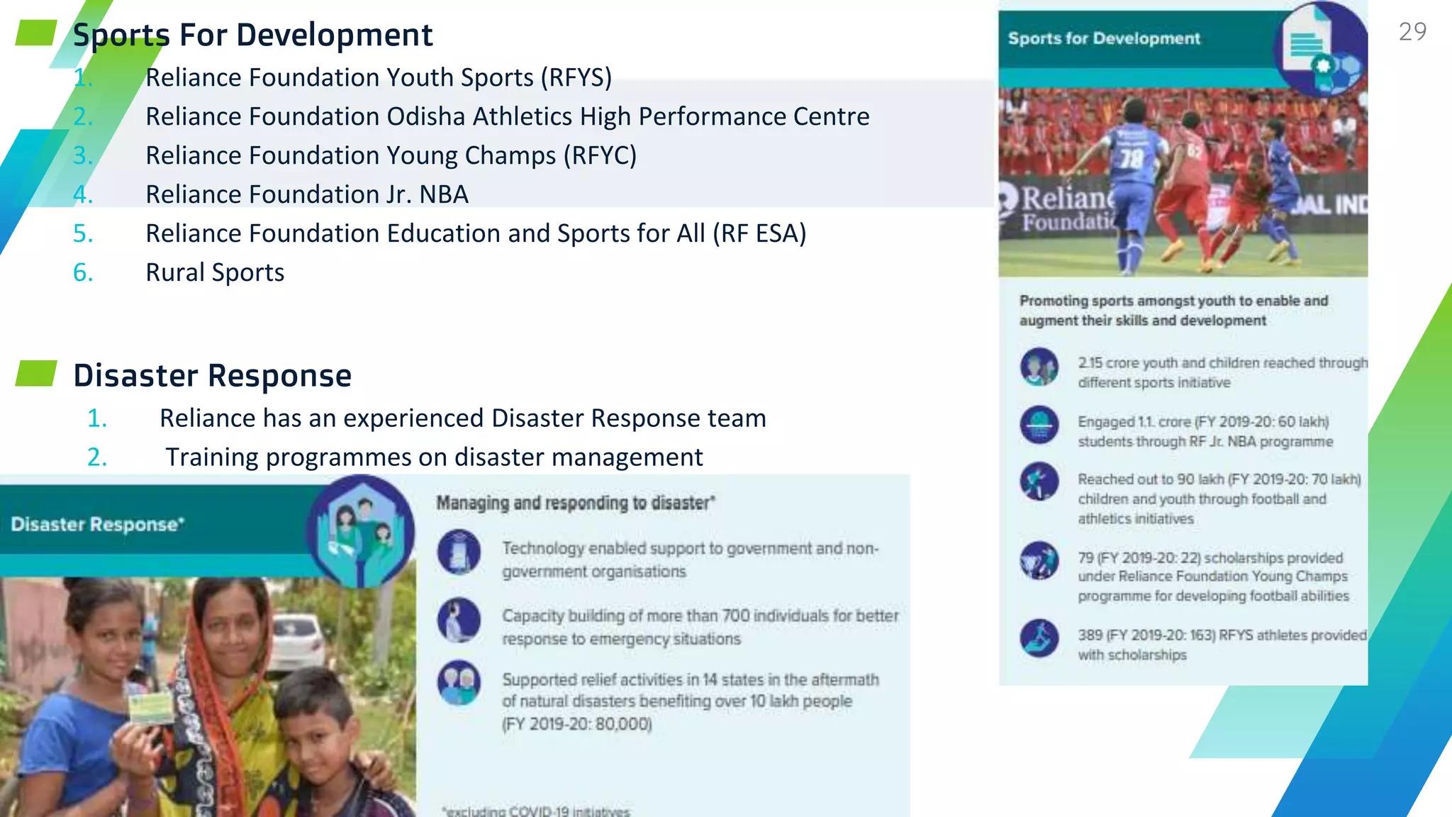 Reliance Industries Limited Company Full Presentation | PPTX