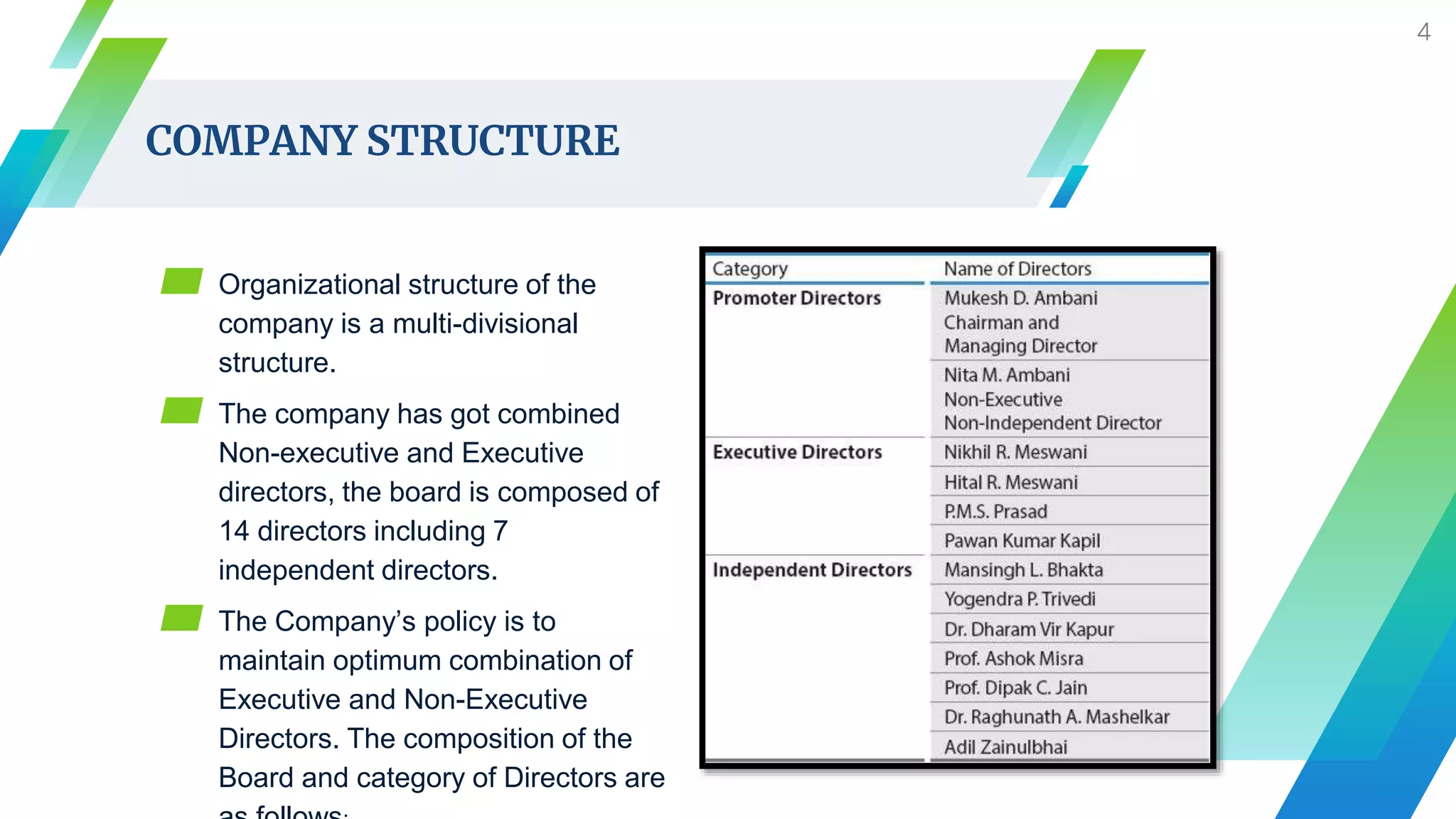 Reliance Industries Limited Company Full Presentation | PPTX
