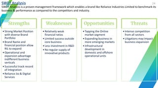 Reliance Industries Limited Company Full Presentation | PPTX