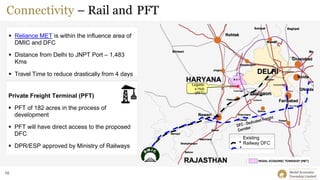 Reliance Industrial Plots | PPT
