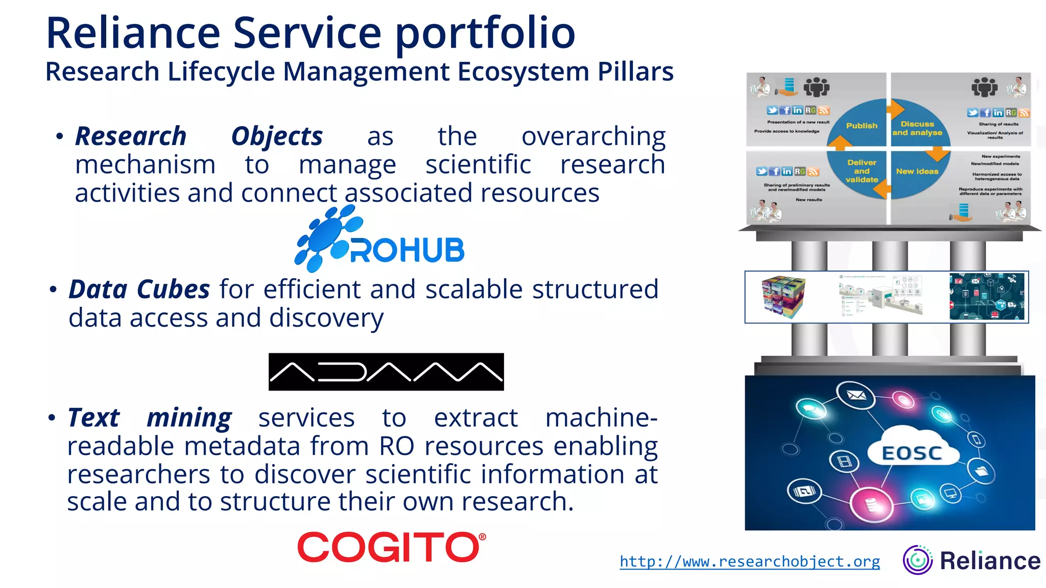 Reliance project introduction | PPT