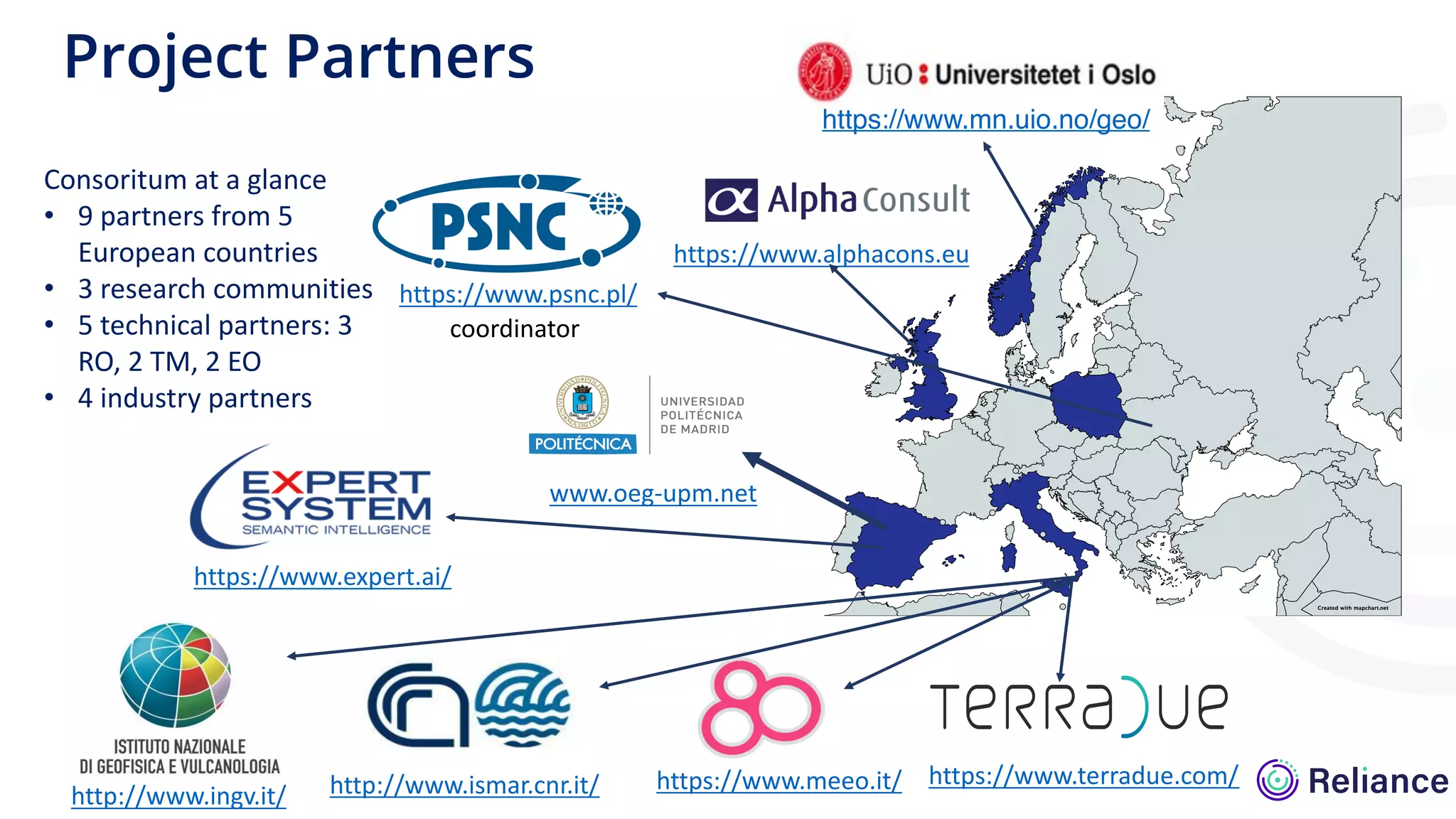 Reliance project introduction | PPT