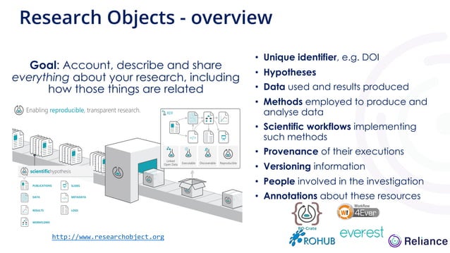 Reliance project introduction | PPT | Free Download