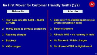 Reliance-Jio-Presentation.pdf | Smartphones | Consumer Electronics