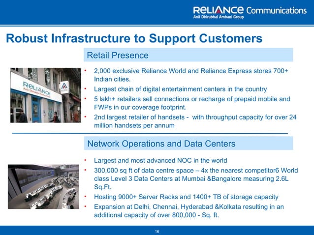 Reliance an introduction