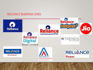 Reliance airlines | PPT