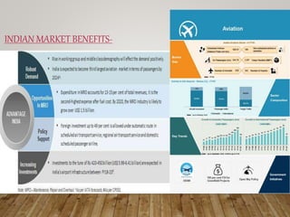 Reliance airlines | PPT