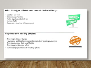 Reliance airlines | PPT