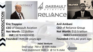 Reliance and dassault | PPT