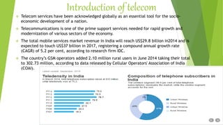 Reliance communication business project | PPTX