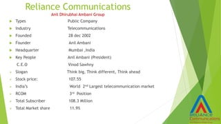Reliance Communications Stock