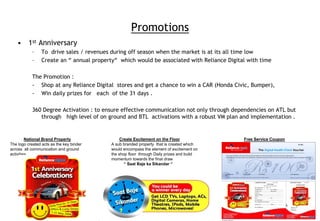 Reliance digital ...How to create a POWER BRAND IN RETAIL | PDF