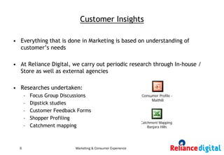 Reliance digital ...How to create a POWER BRAND IN RETAIL | PDF