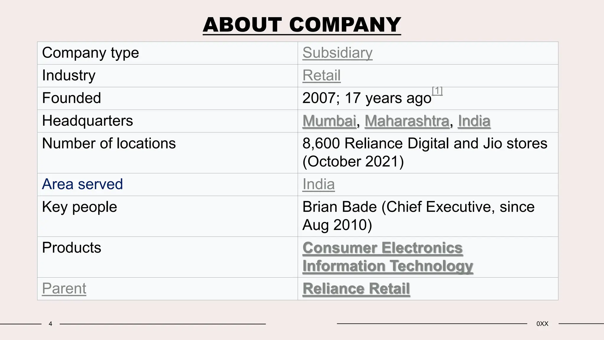 RELIANCE DIGITAL ppt presentation .pptx