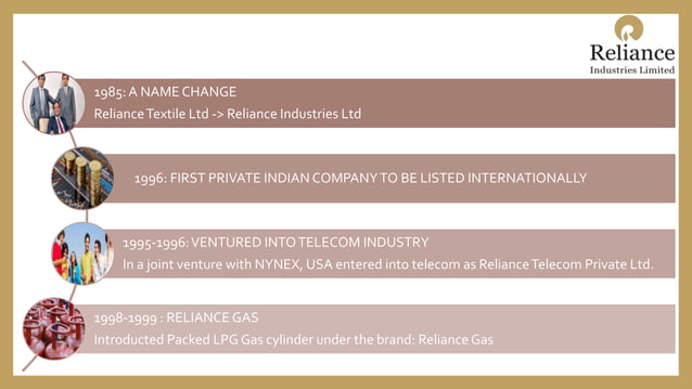 Reliance Retail - Marketing Mix | PPTX