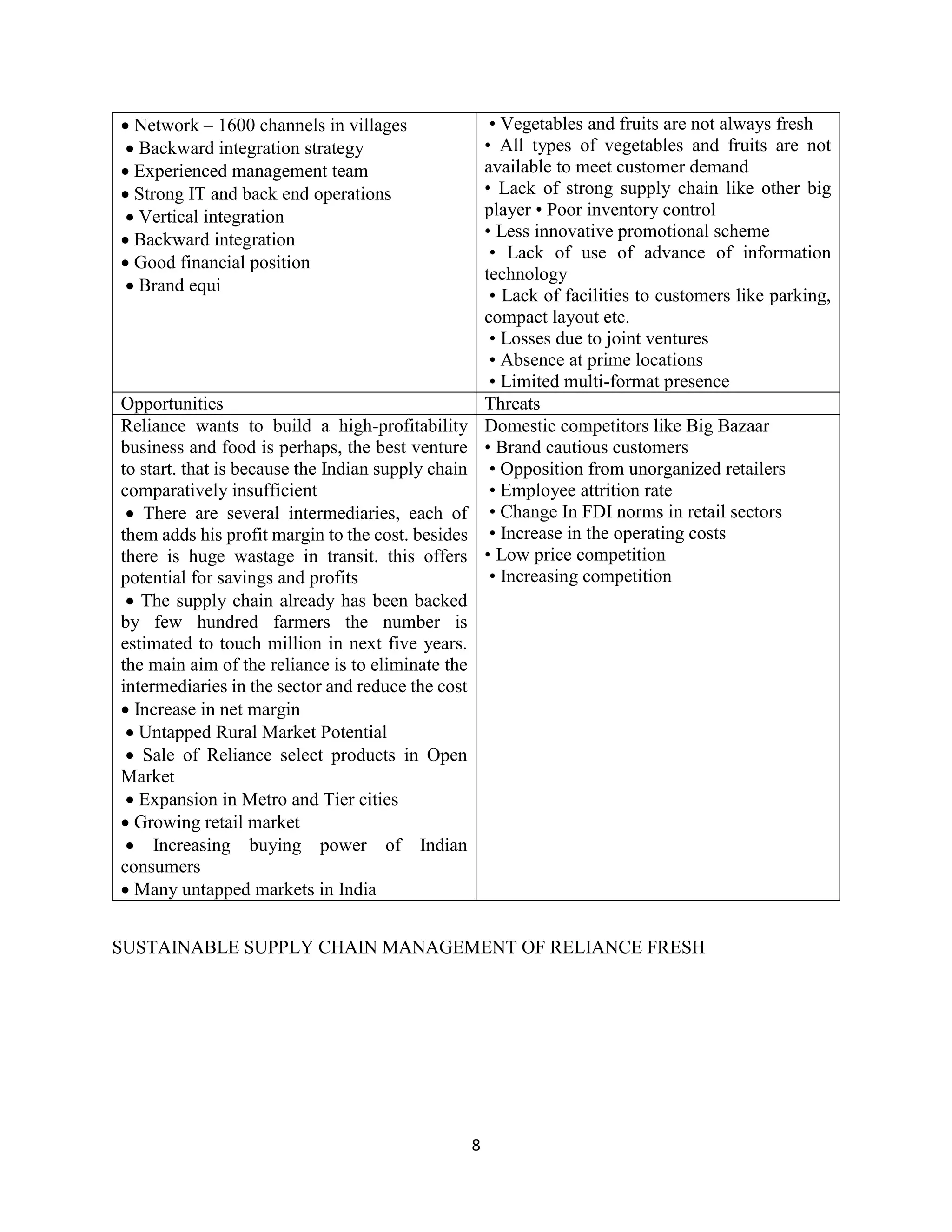 ( Reliance Fresh.docx