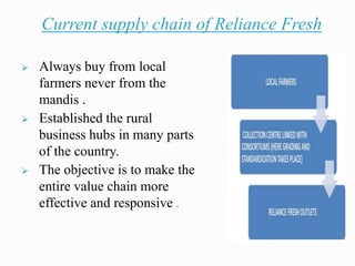 Reliance fresh value chain analysis | PPTX