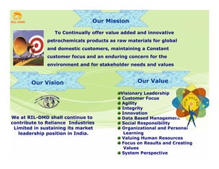 Reliance Industries Limited, Dahej | PPT