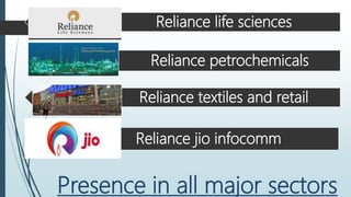 Reliance industries limited ppt | PPTX