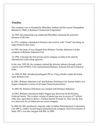 Reliance industries limited history timeline, balance shet n live ...