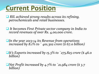 Reliance industries ltd main2 | PPT