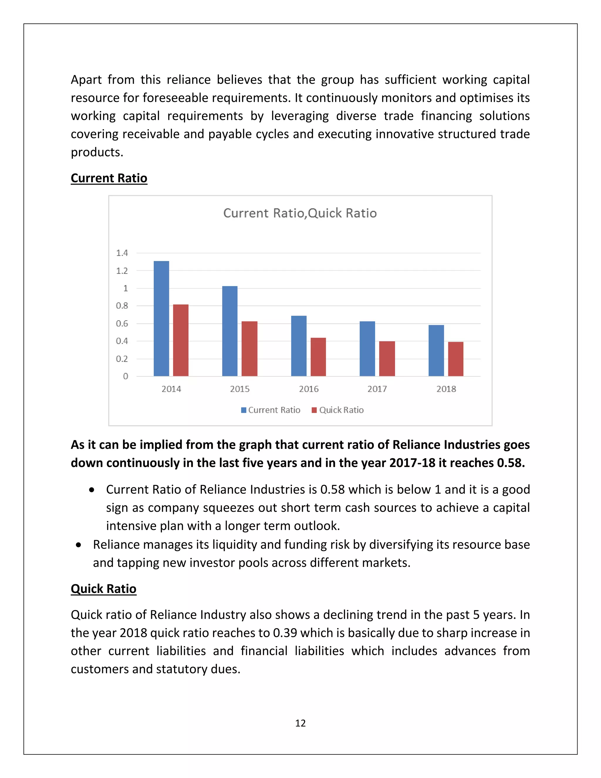 Reliance industries working capital project | PDF