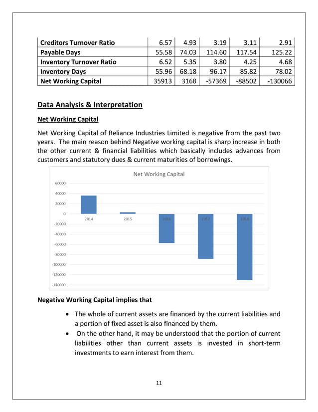 Reliance industries working capital project | PDF | Business Accounting ...
