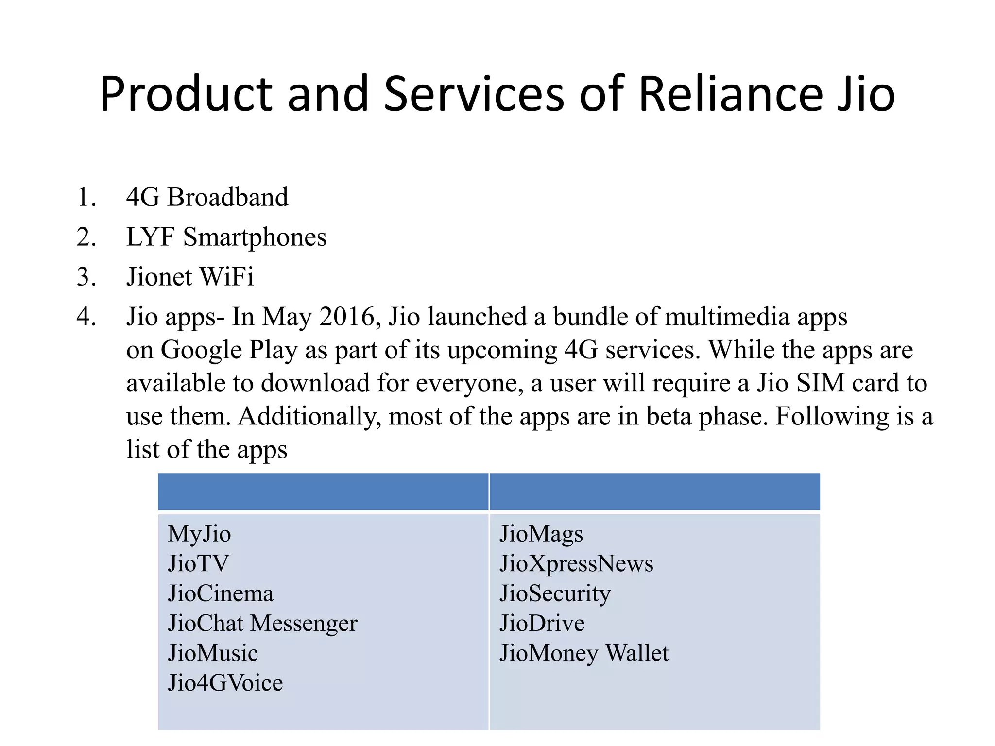 Ppt on Reliance jio | PPTX