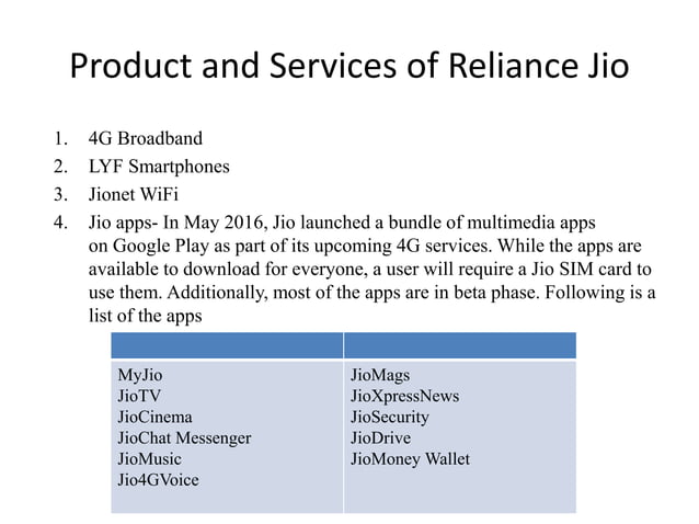 Ppt on Reliance jio | PPTX | Internet | Computing