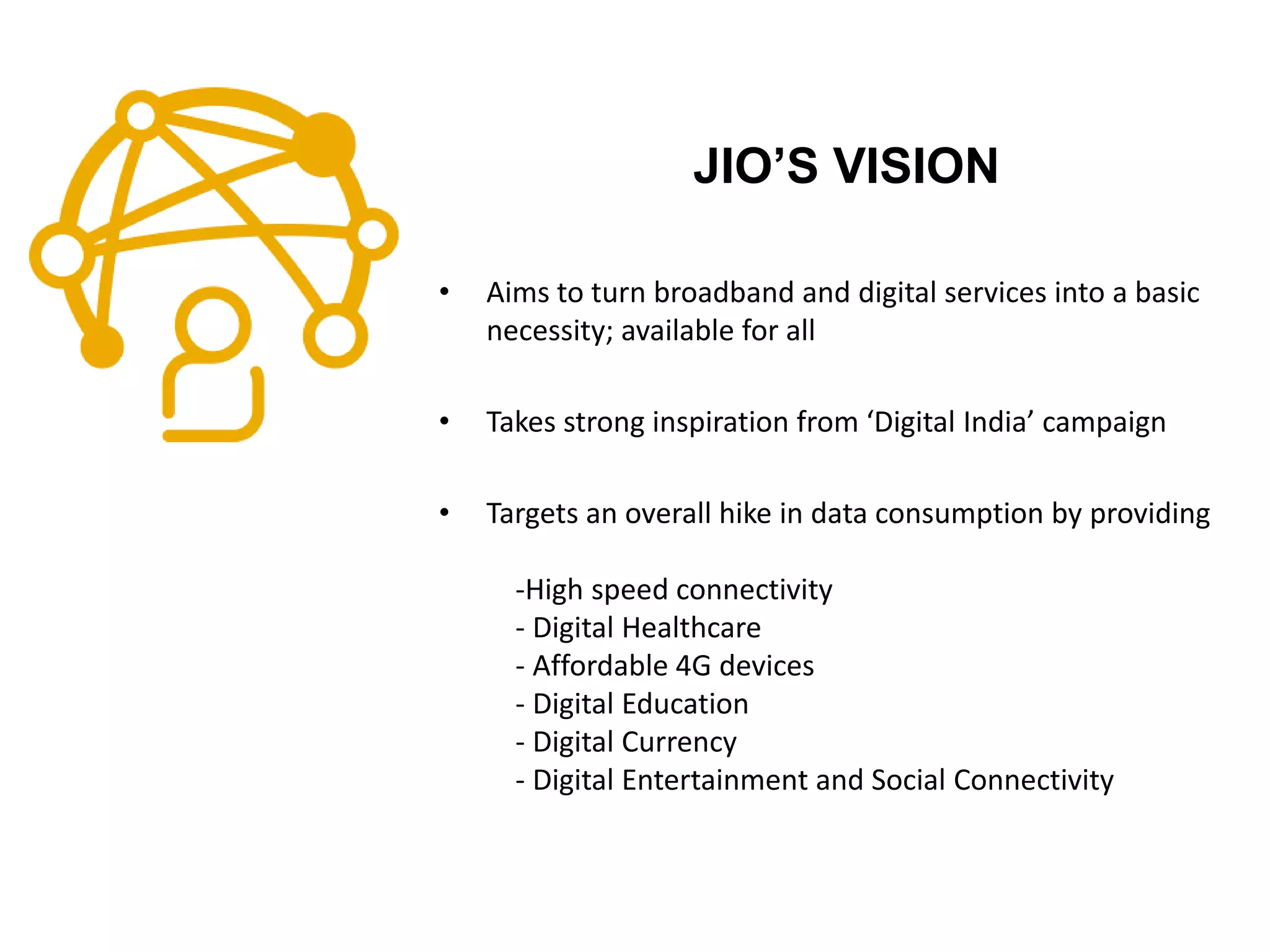Reliance Jio - Perception Management Analysis | PPTX