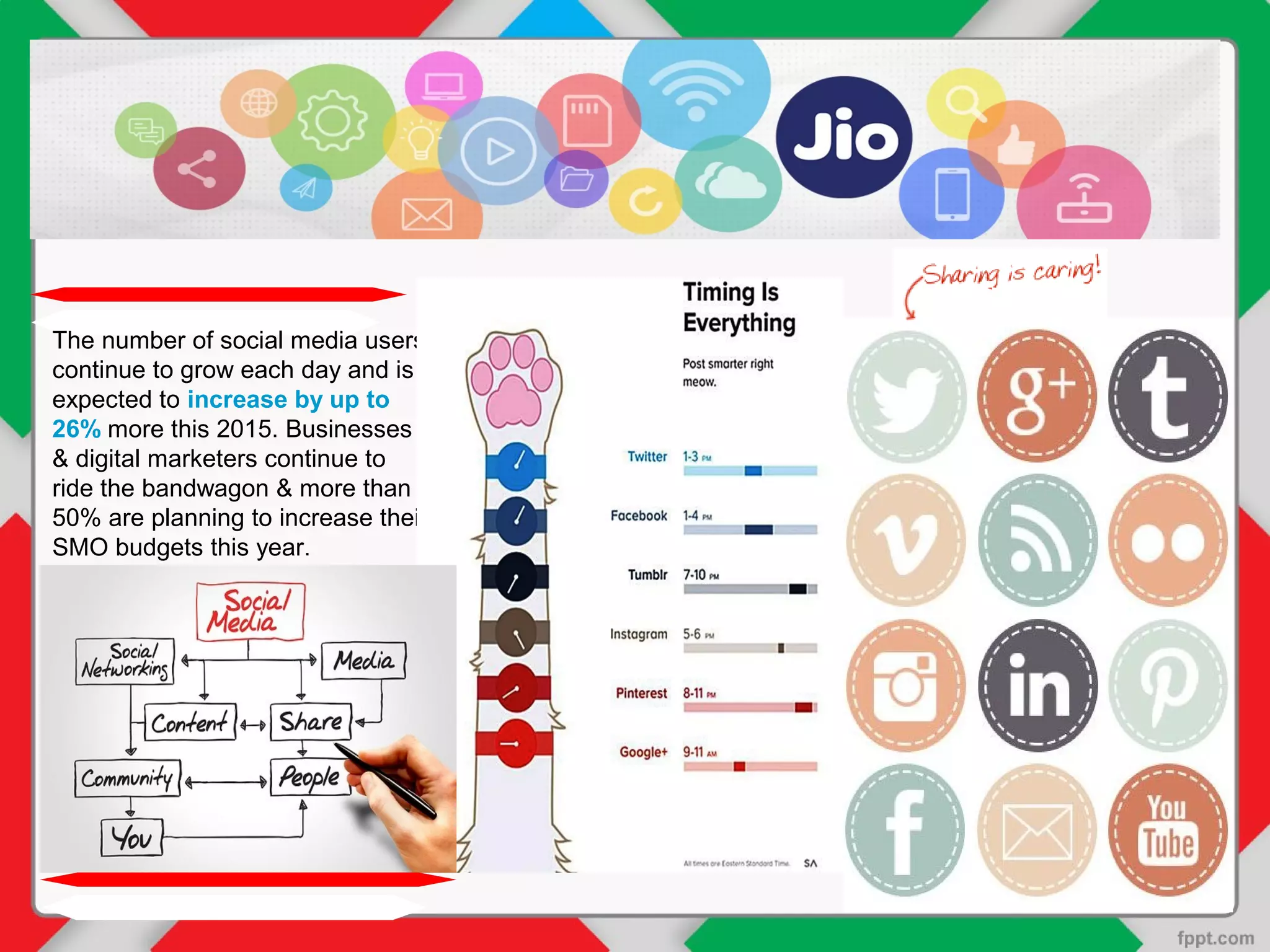 Reliance JIO PPT | PPT