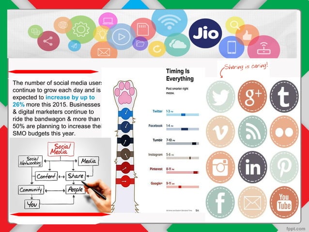 Reliance JIO PPT | PPT | Smartphones | Consumer Electronics