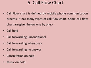 Reliance jio 4G & Volte | PPT