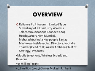 Reliance jio pvt | PPT