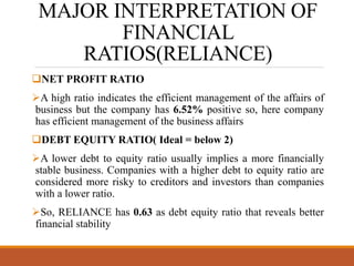 Reliance ltd. | PPTX