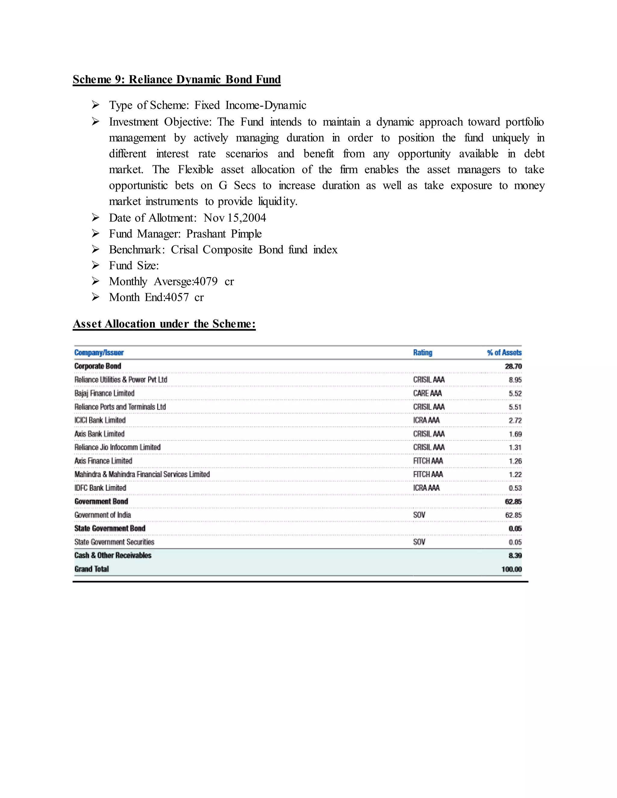 Reliance Mutual Fund | DOCX | Mutual Funds | Personal Investing