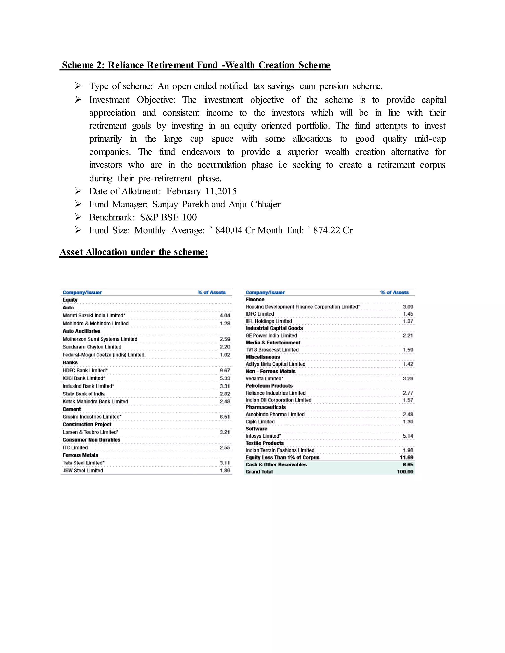 Reliance Mutual Fund | DOCX | Mutual Funds | Personal Investing