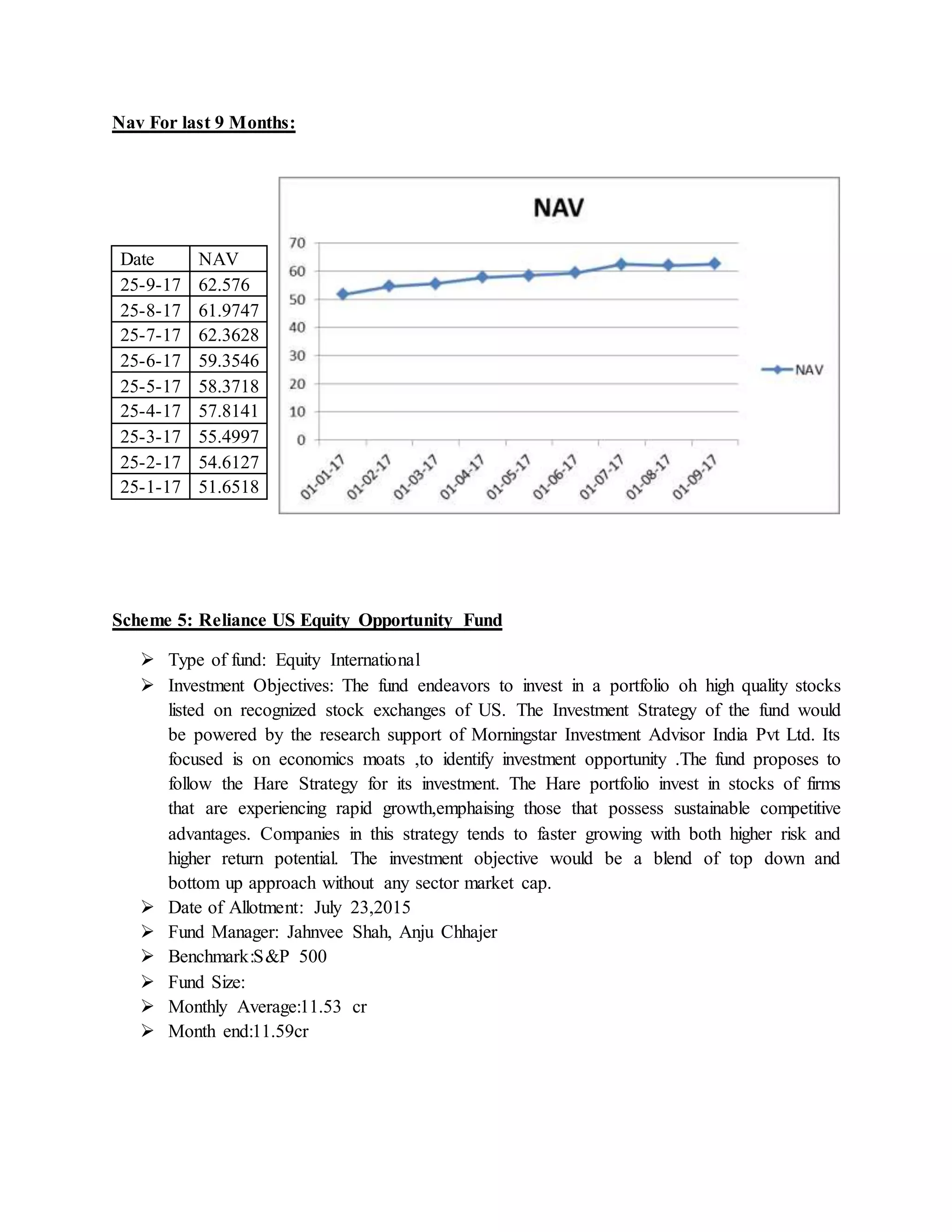 Reliance Mutual Fund | DOCX | Mutual Funds | Personal Investing