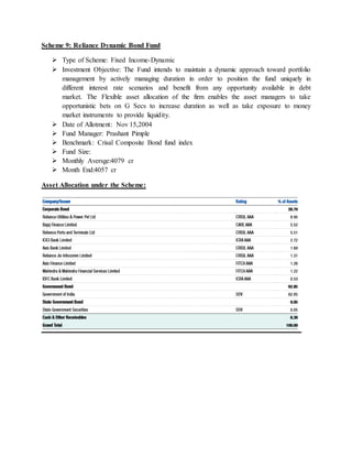 Reliance Mutual Fund | DOCX