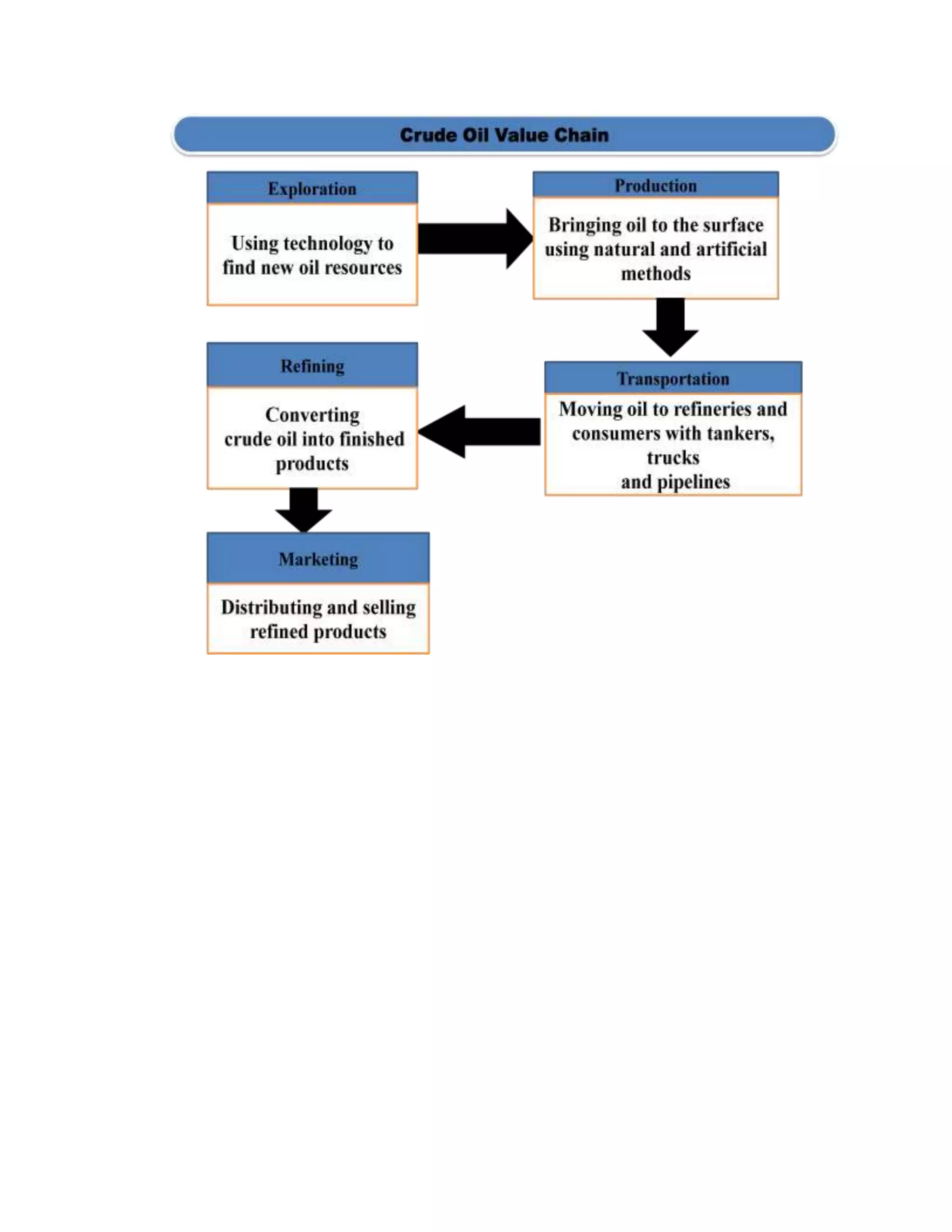 Reliance petroleum limited | DOCX