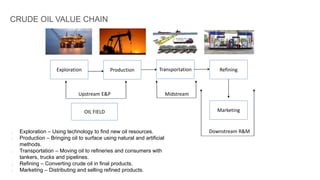 Reliance power limited | PPTX | Power and Energy Industry | Industries