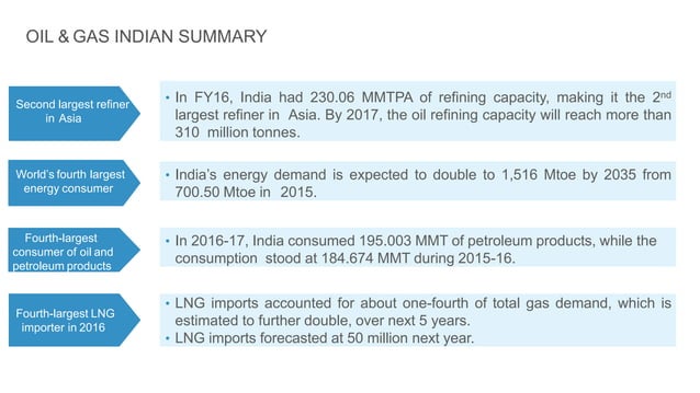 Reliance power limited | PPTX | Power and Energy Industry | Industries