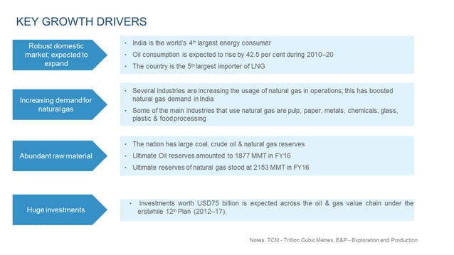 Reliance power limited | PPTX | Power and Energy Industry | Industries