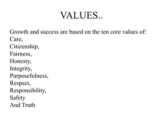 Reliance retail | PPTX