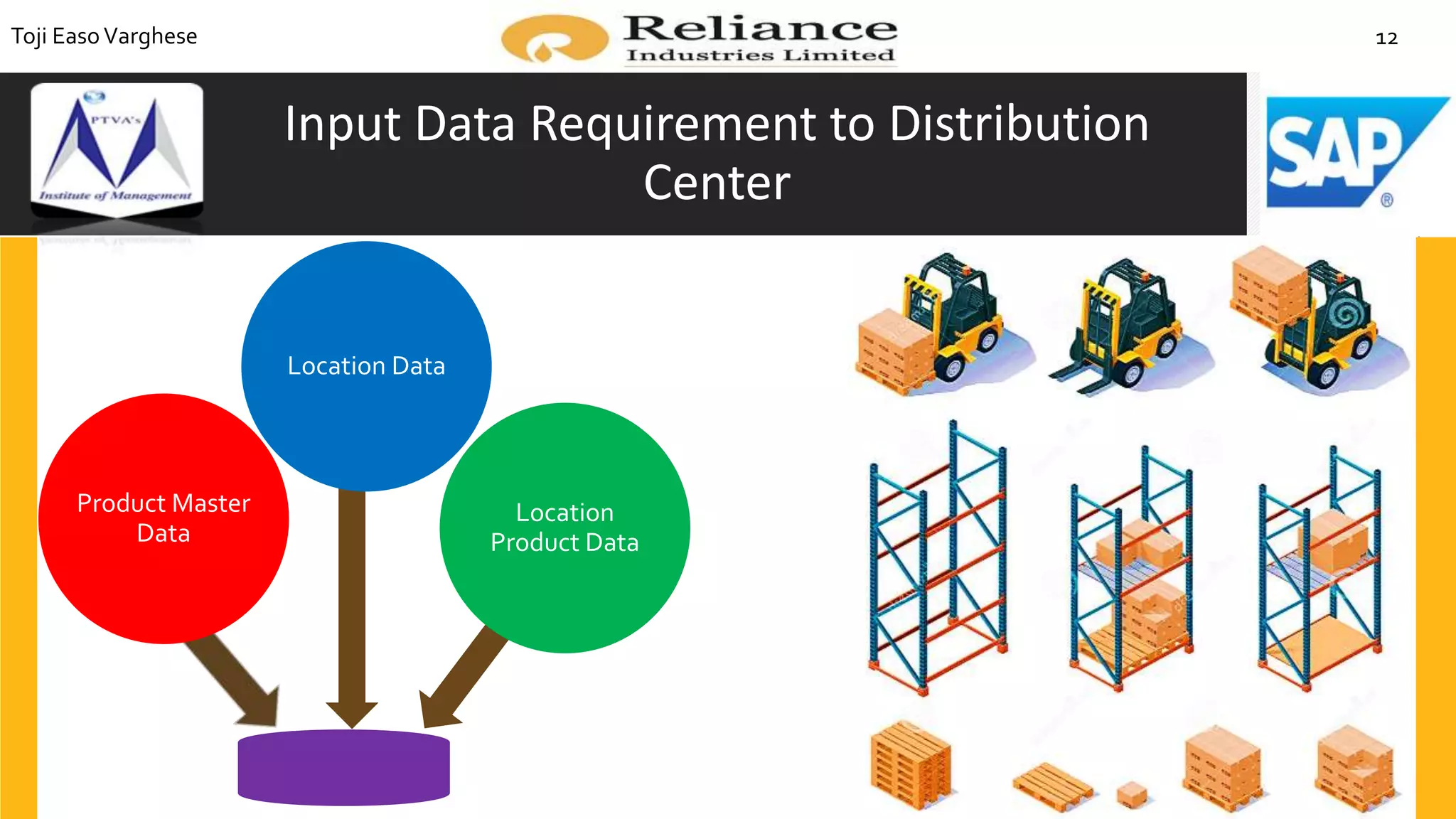 Reliance retail internship | PPTX