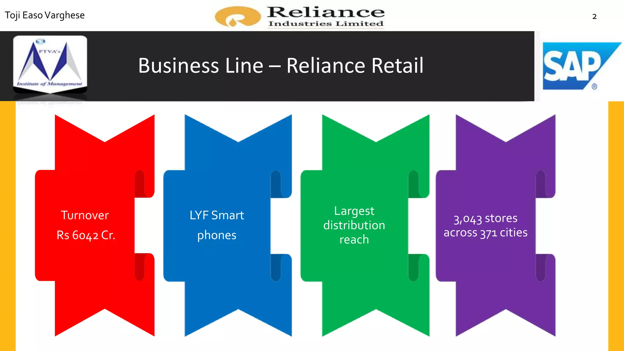 Reliance retail internship | PPTX
