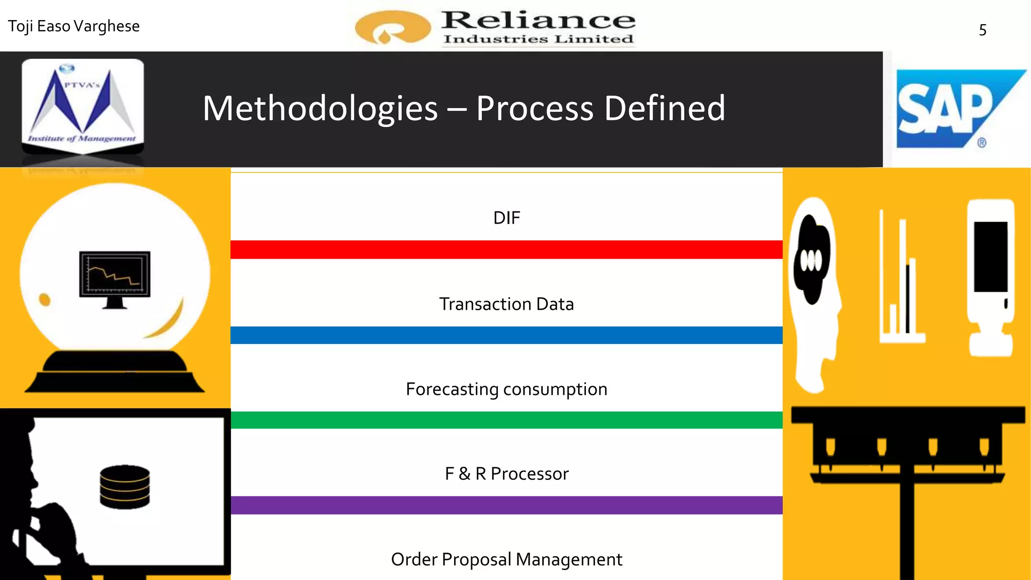 Reliance retail internship | PPTX