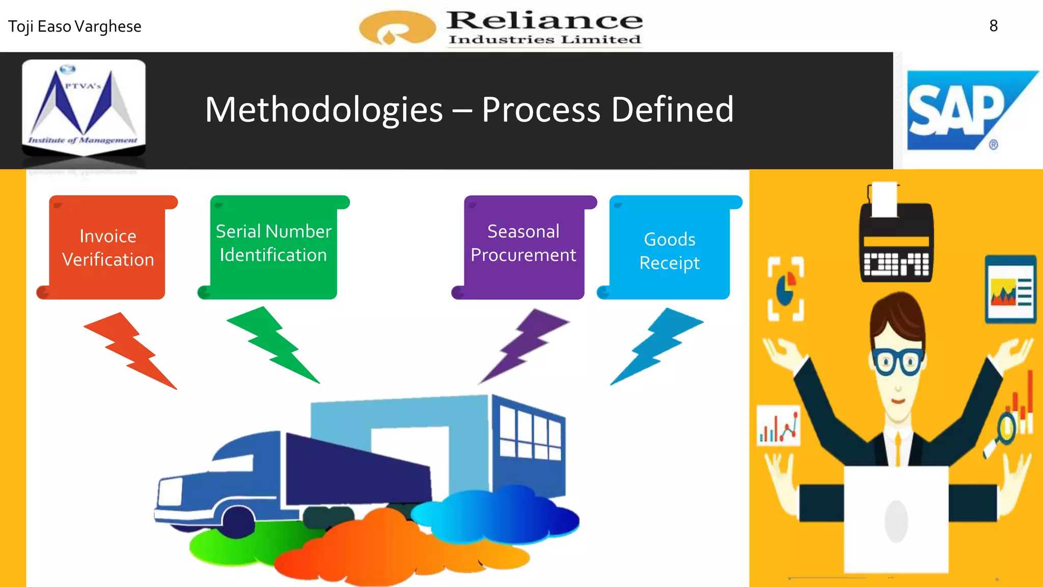 Reliance retail internship | PPTX